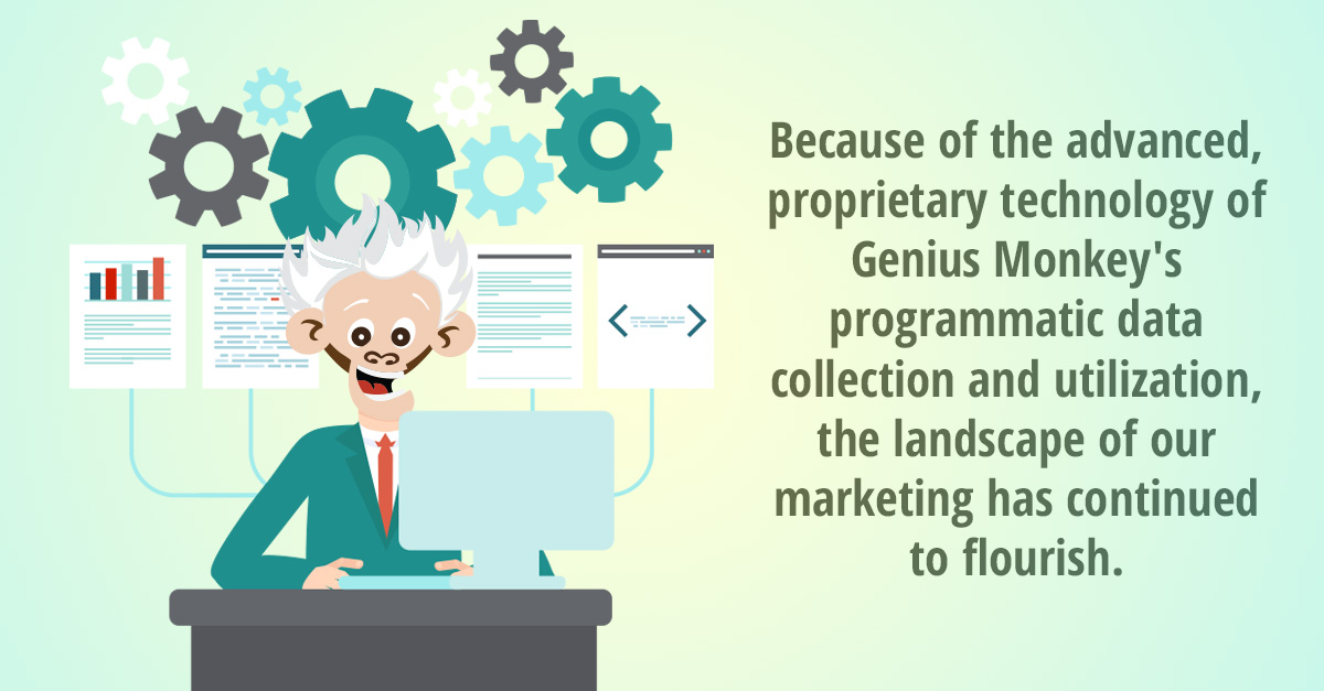 How Important is Data?